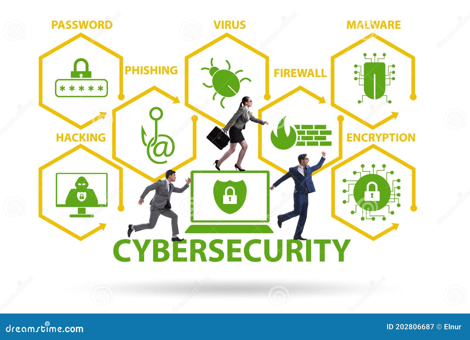 Concepto De Ciberseguridad Con Elementos Clave Imagen de archivo ...