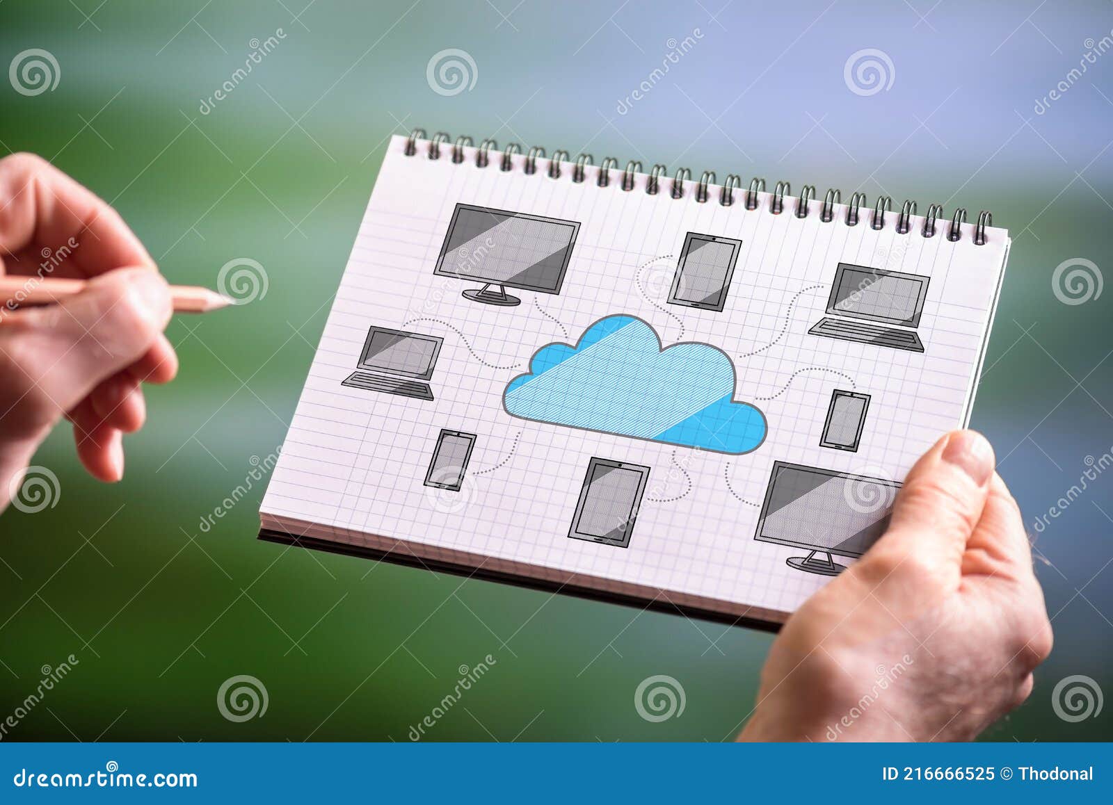 Concepto De Cloud Computing En Un Bloc De Notas Imagen de archivo - Imagen de mundo, almacenaje ...