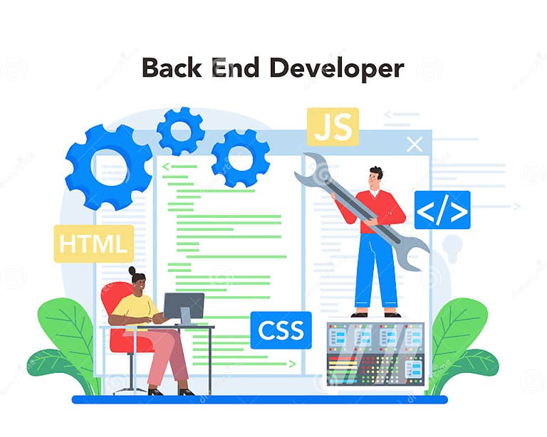 Concepto De Desarrollo Back-end. Proceso De Desarrollo De Software Ilustración del Vector ...