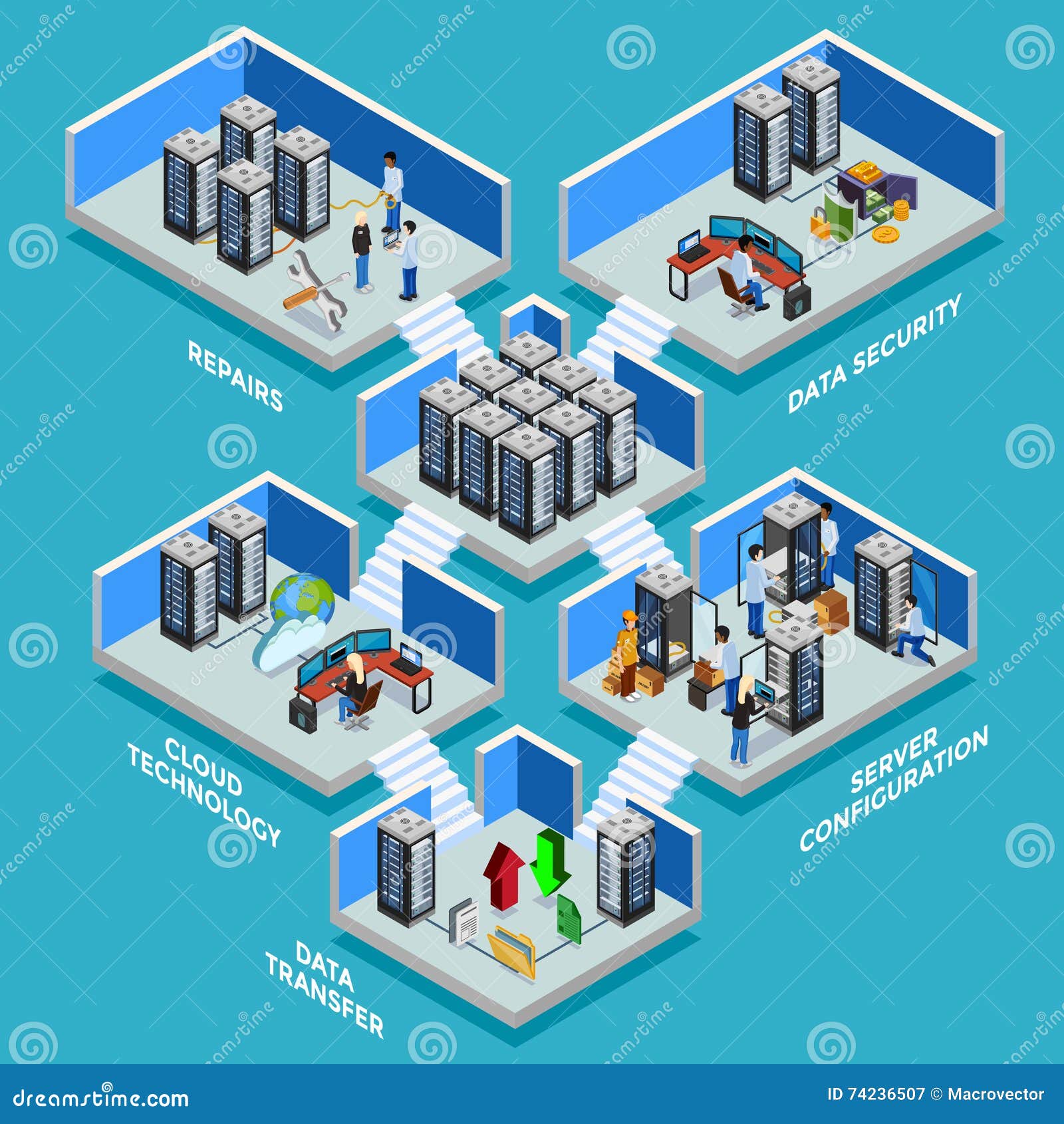 Concepto De Diseño Isométrico De Datacenter Ilustración del Vector ...