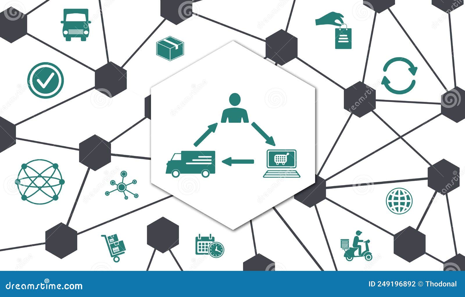 Concepto de dropship stock de ilustración. Ilustración de orden - 249196892