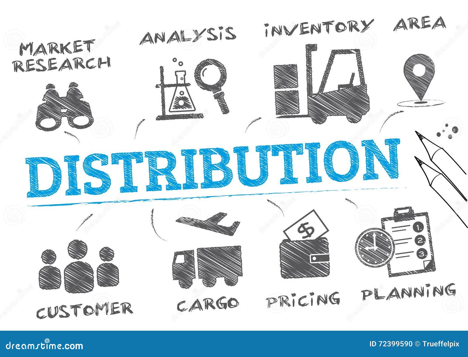 Concepto De La DISTRIBUCIÓN Stock de ilustración - Ilustración de ...