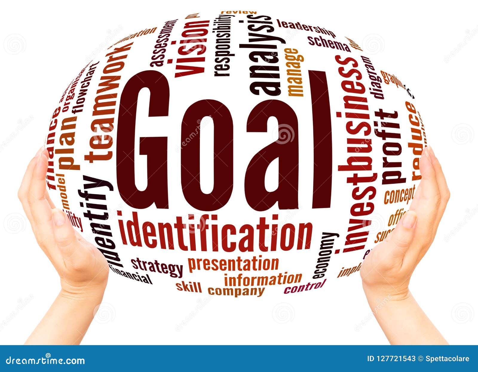 Concepto De La Esfera De La Mano De La Nube De La Palabra De La Meta ...