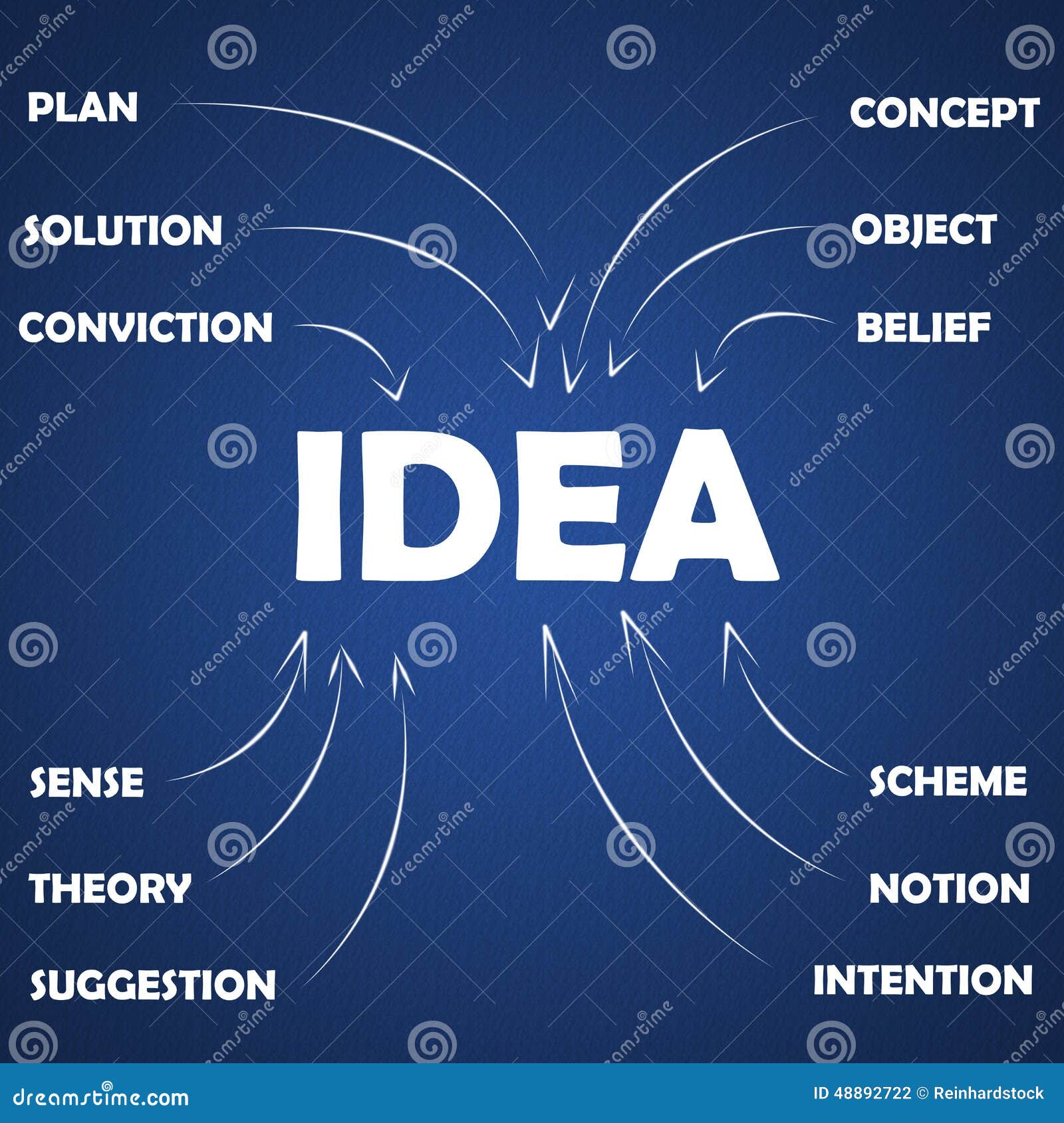 Concepto de la idea stock de ilustración. Ilustración de alfabeto ...