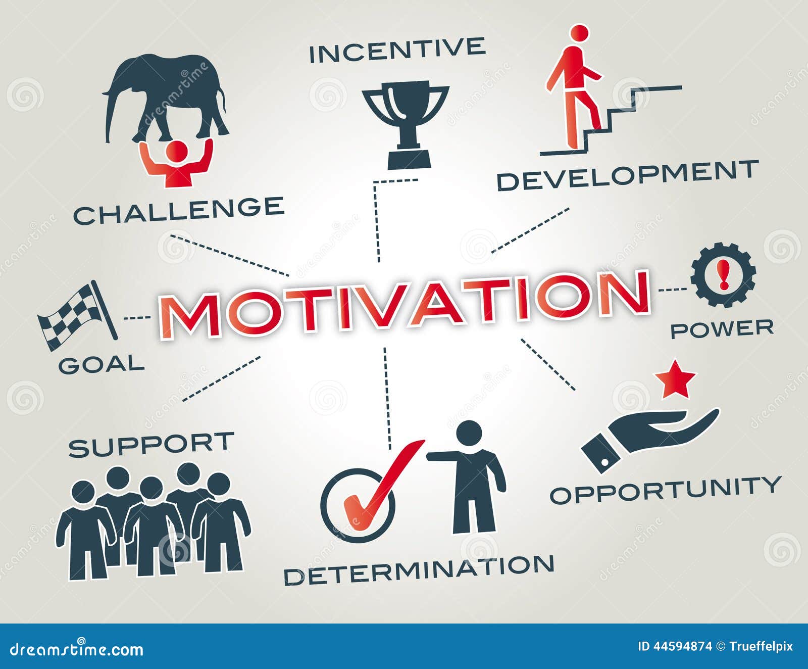 Concepto de la motivación stock de ilustración. Ilustración de inspirar ...