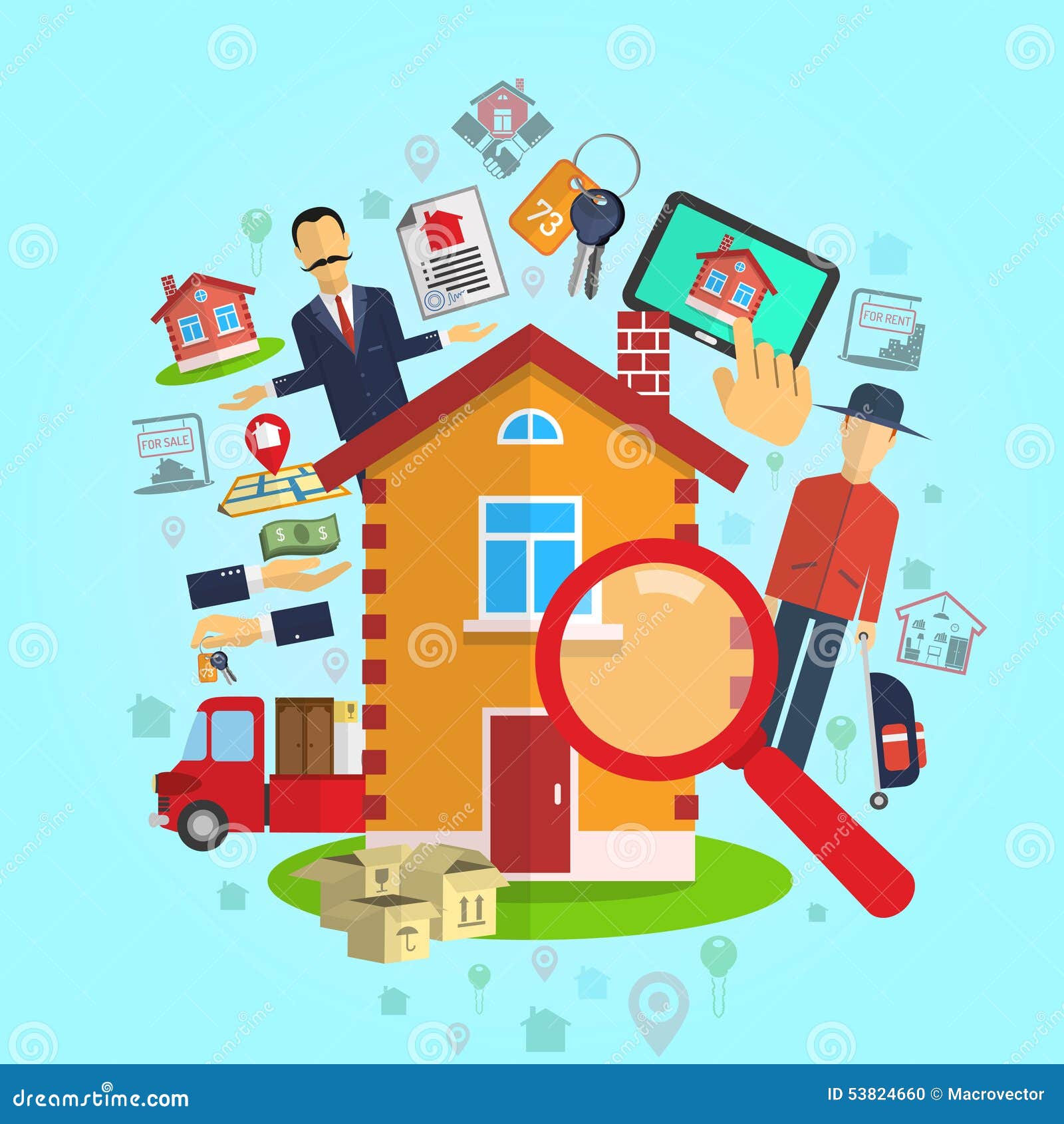 Concepto 6 De Las Propiedades Inmobiliarias Ilustración del Vector ...