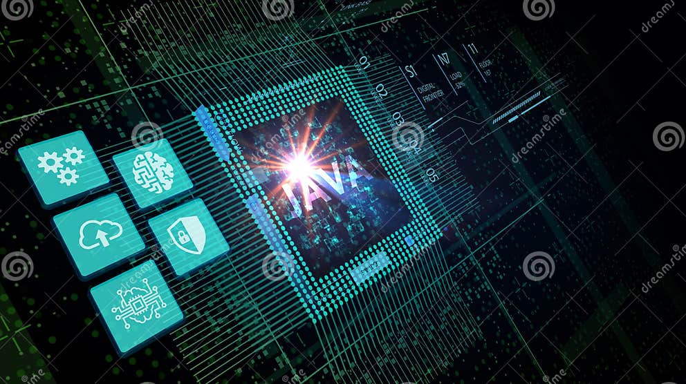 Concepto De Programación De Desarrollo Web De Software. Lenguajes De ...