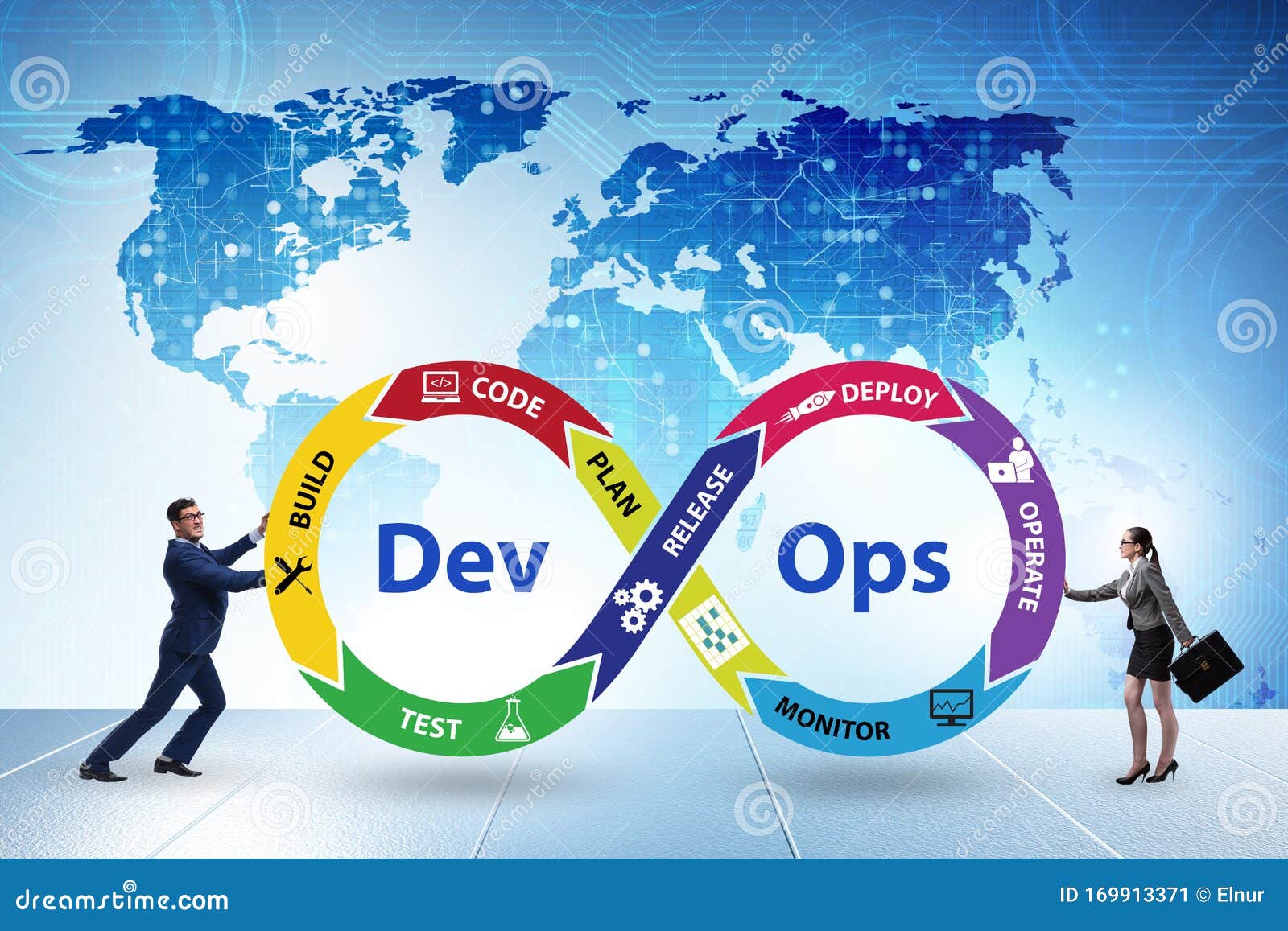 Concepto De TI De Desarrollo De Software DevOps Imagen de archivo - Imagen de plan, hombre ...
