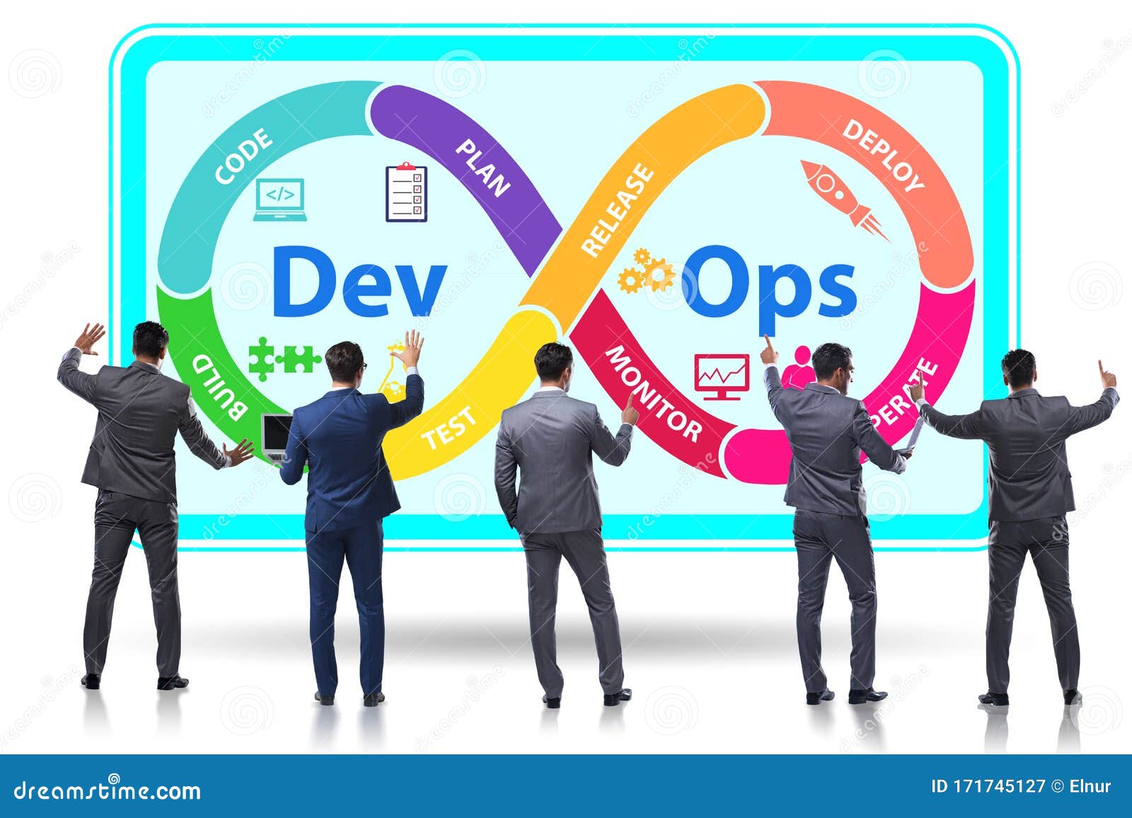 Concepto De TI De Desarrollo De Software DevOps Imagen de archivo - Imagen de codificador ...