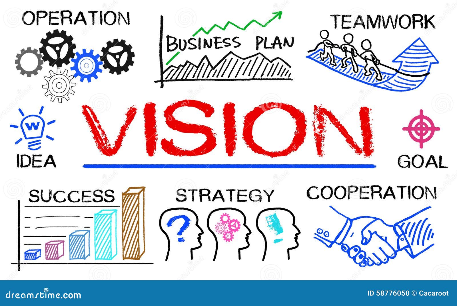 Concepto De Vision Con Los Elementos Del Negocio Stock de ilustración ...