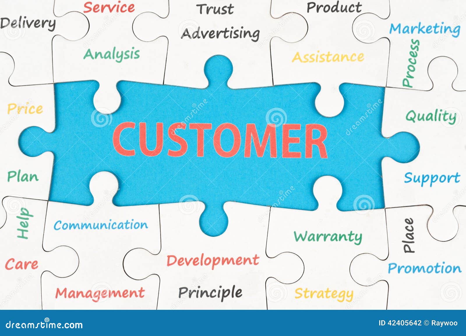 Concepto del cliente foto de archivo. Imagen de proceso - 42405642