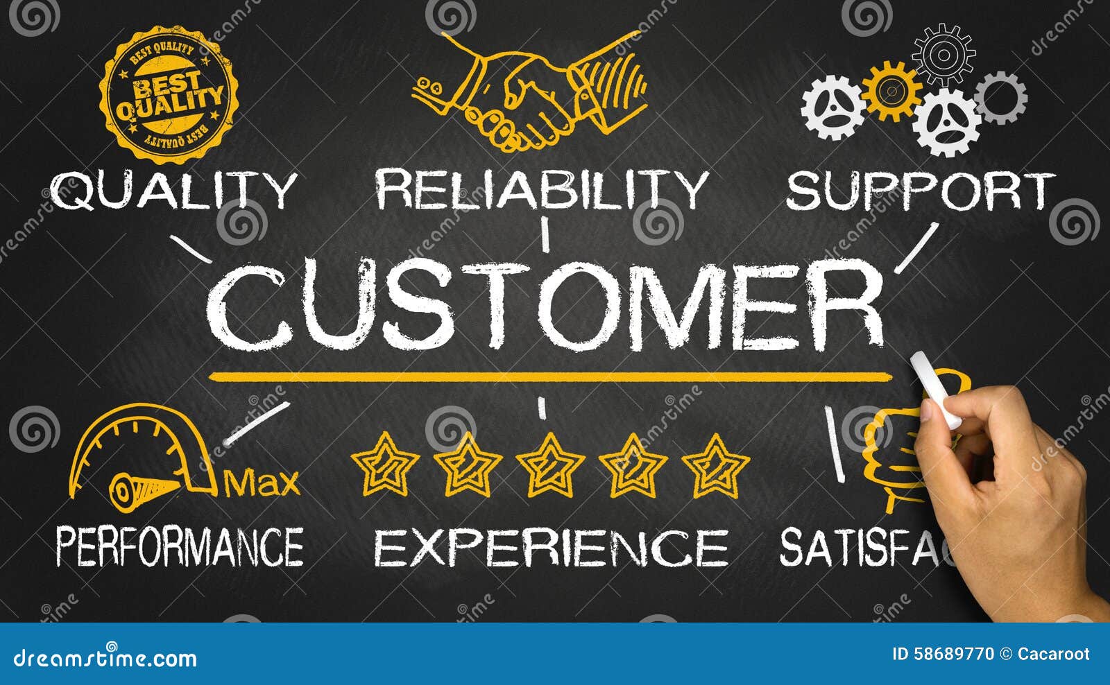 Concepto Del Cliente Con Los Elementos Del Negocio Stock de ilustración ...