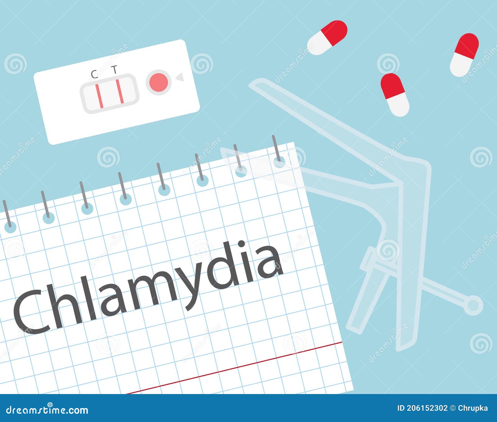 Concepto Médico De Enfermedad De Clamidia Ilustración del Vector - Ilustración de sexual ...