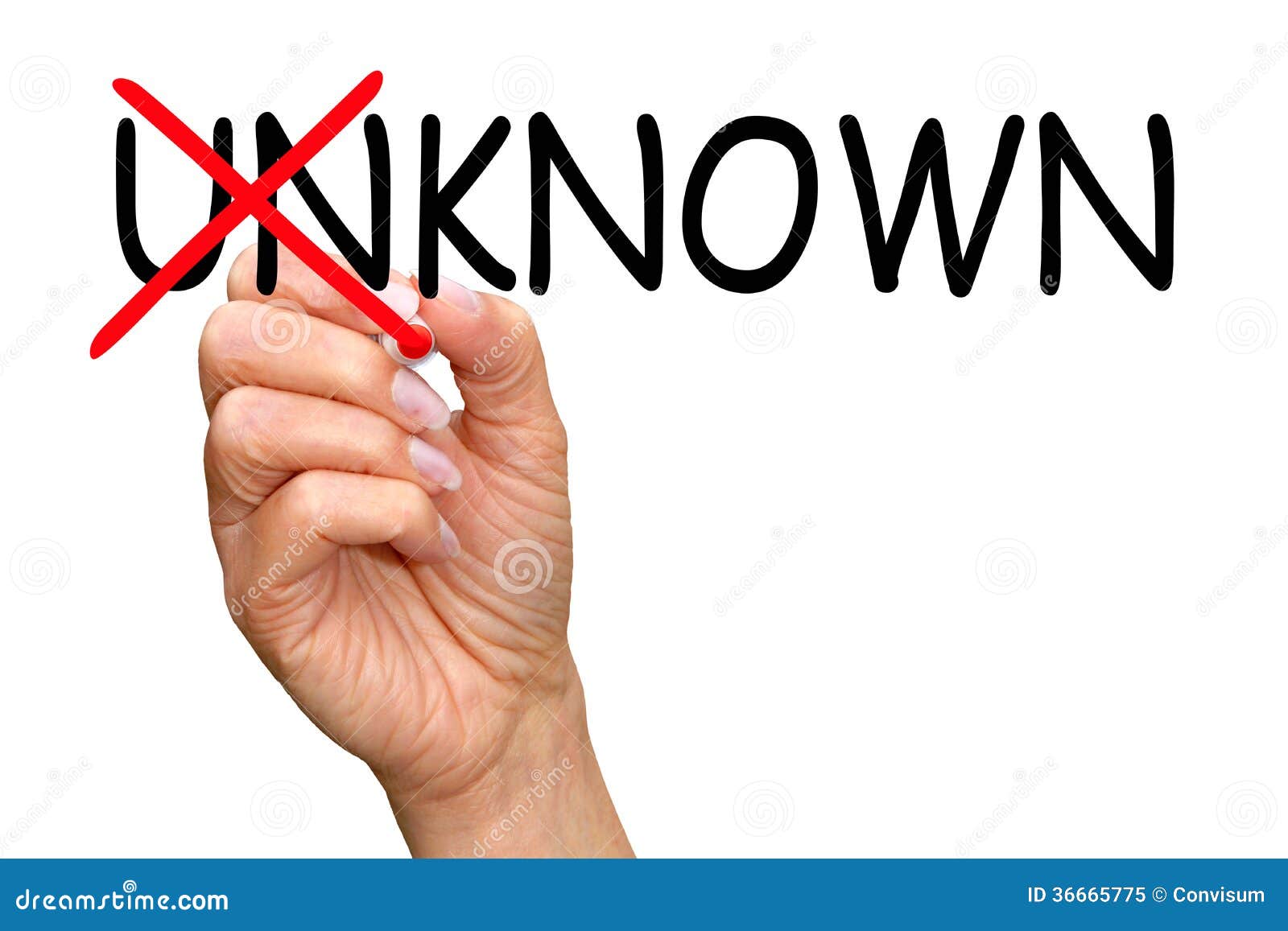 Concepto sabido imagen de archivo. Imagen de aislado - 36665775