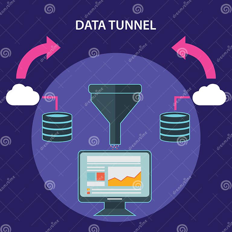Concepts for Creative Process, Big Data Filter, Data Tunnel and ...