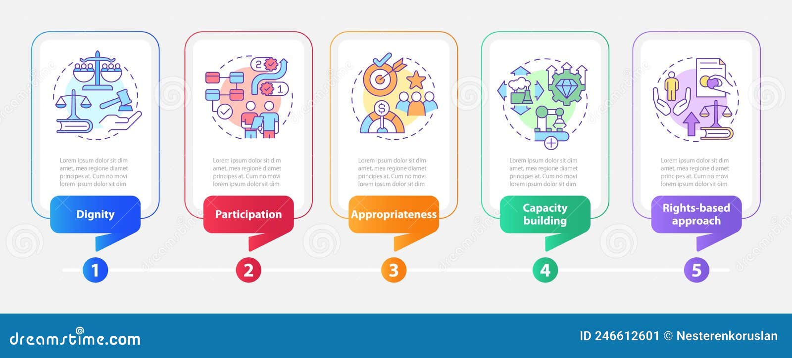 Concepts of International Cooperation Rectangle Infographic Template ...