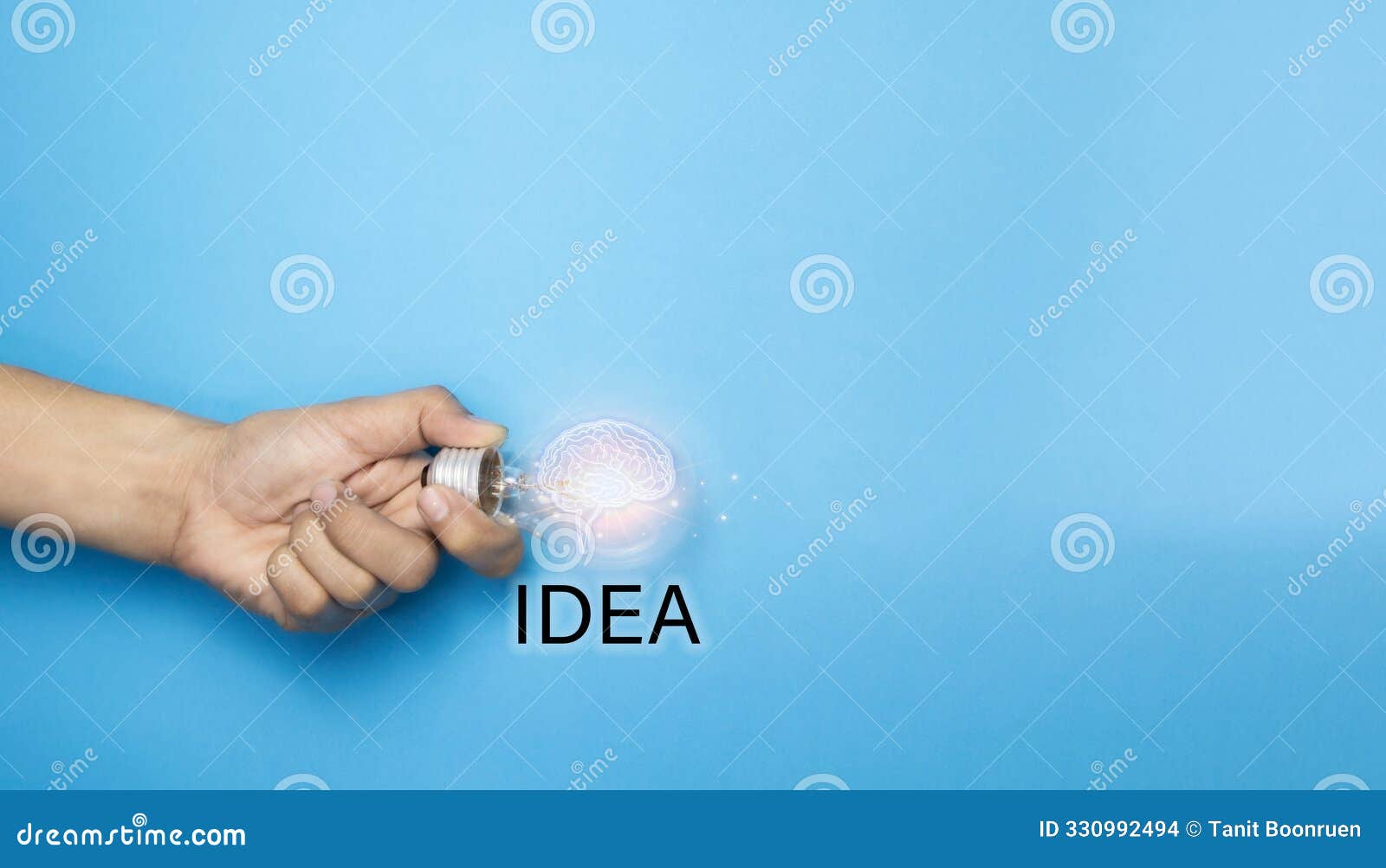 Concepts, New Ideas, Modern Innovations for Organizational Development ... Concepts, New Ideas, Modern Innovations for Organizational Development ...