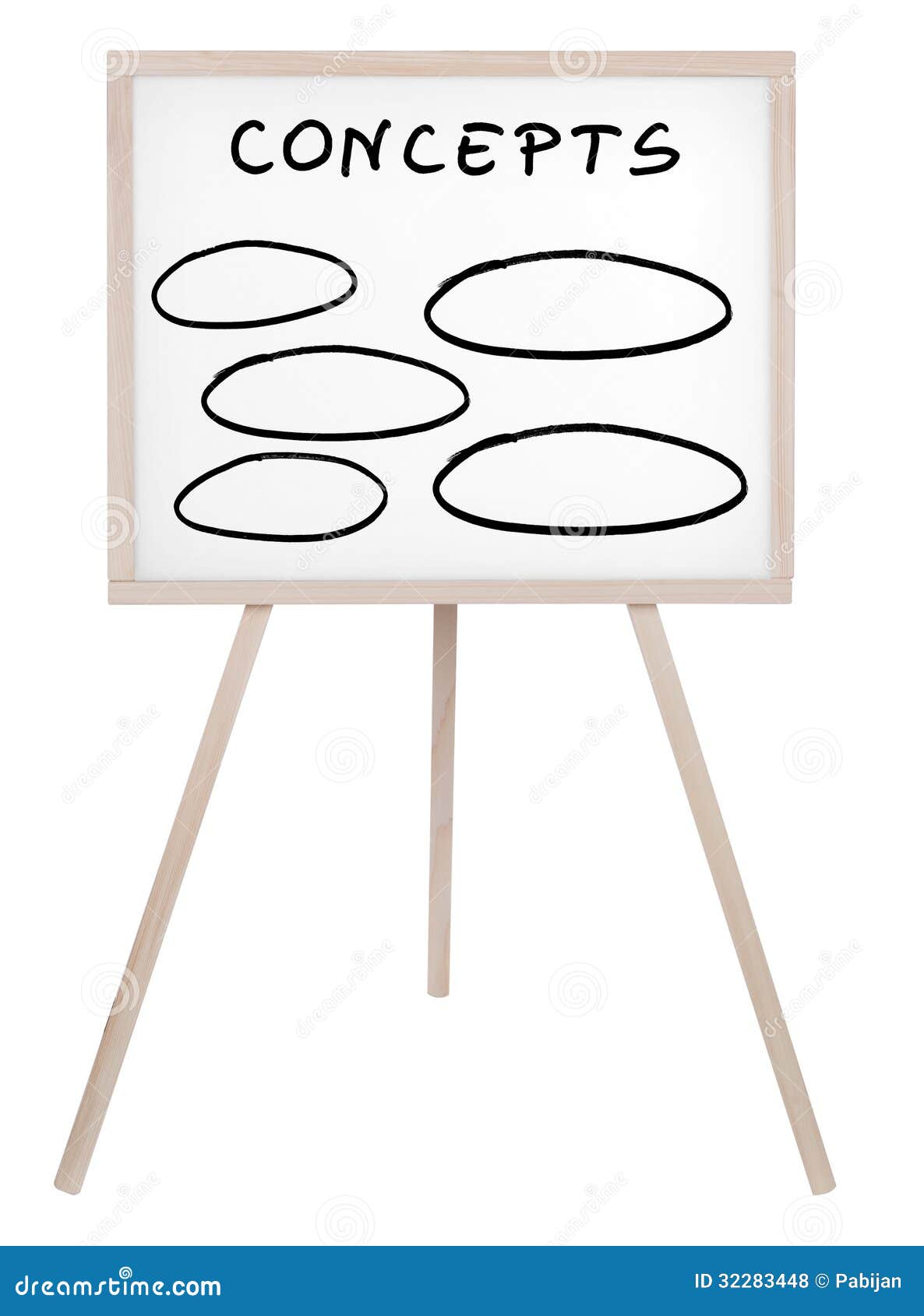 Concepts Sign On Empty White Board Royalty-Free Stock Image ...