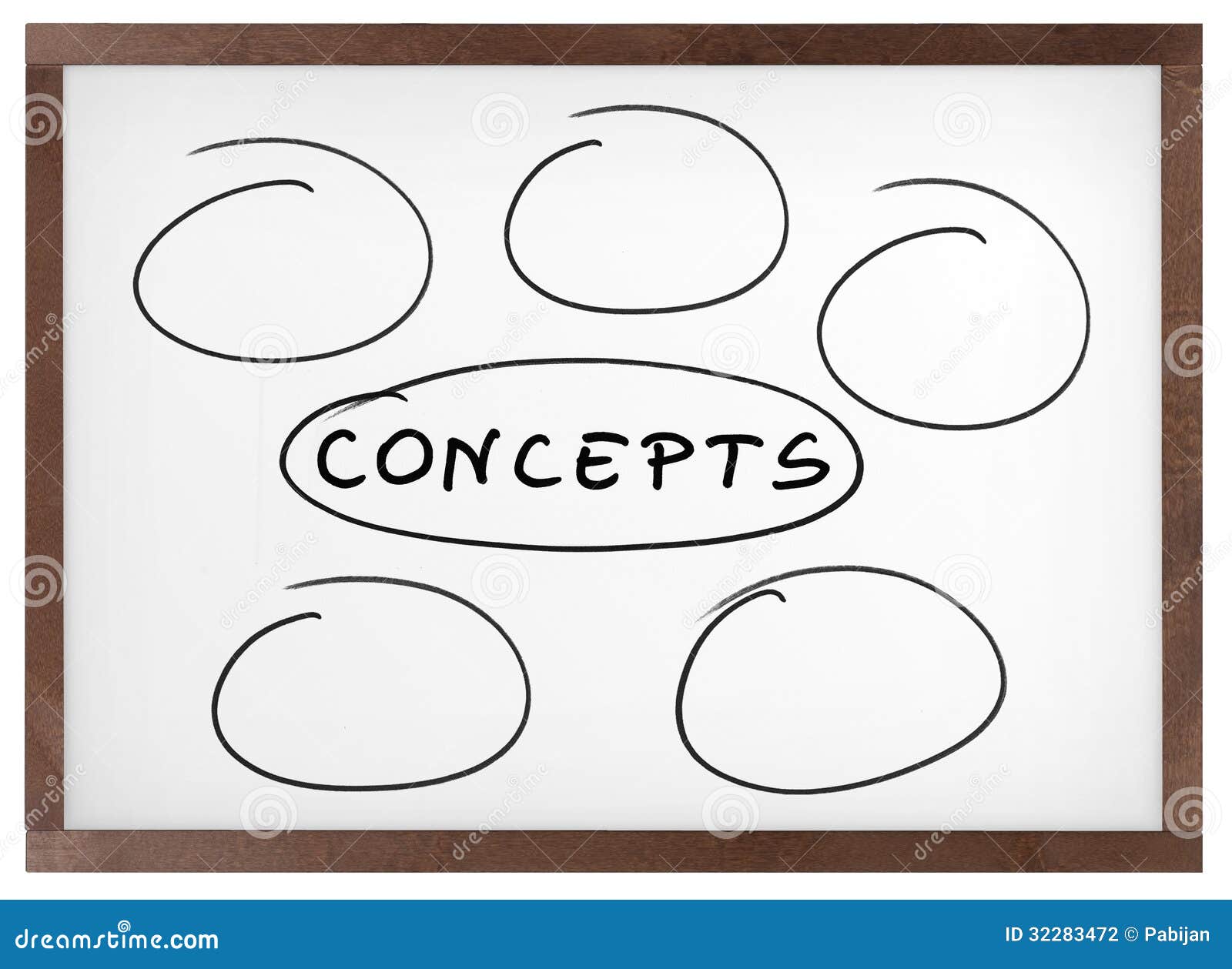 Concepts Sign On Empty White Board Royalty-Free Stock Image ...