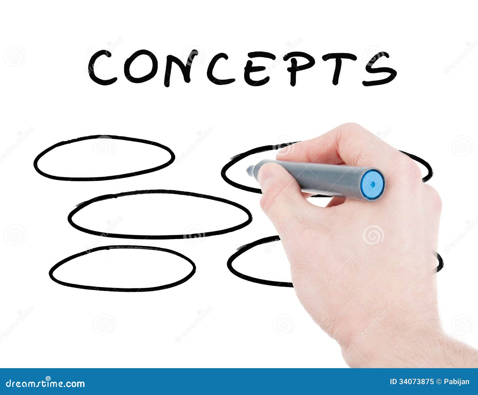 Concepts Sign On Empty White Board Royalty-Free Stock Image ...
