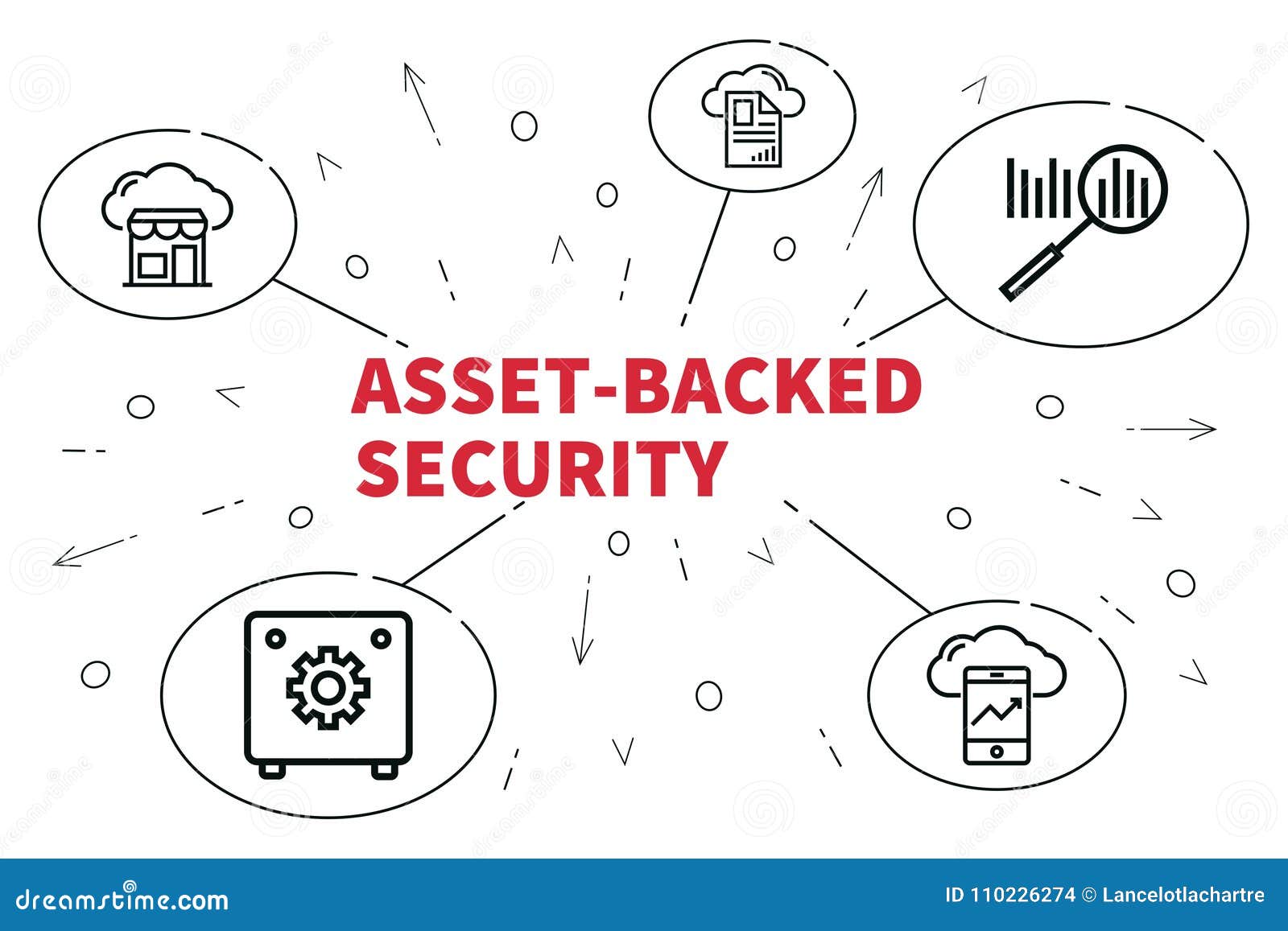 Conceptual Business Illustration with the Words Asset-backed Sec Stock ...