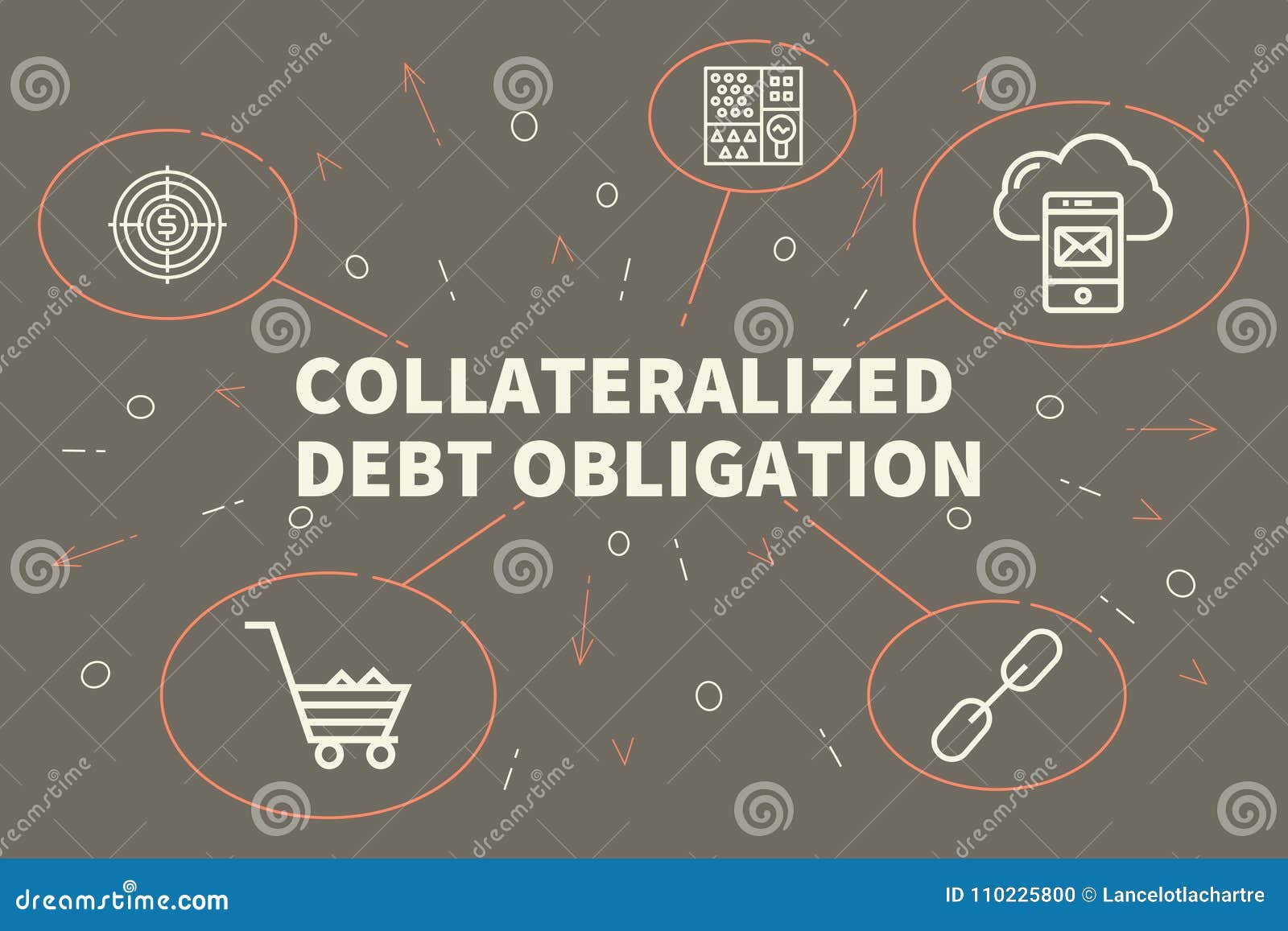 Collateralized Loan Obligations CLO Is Shown On The Business Photo ...