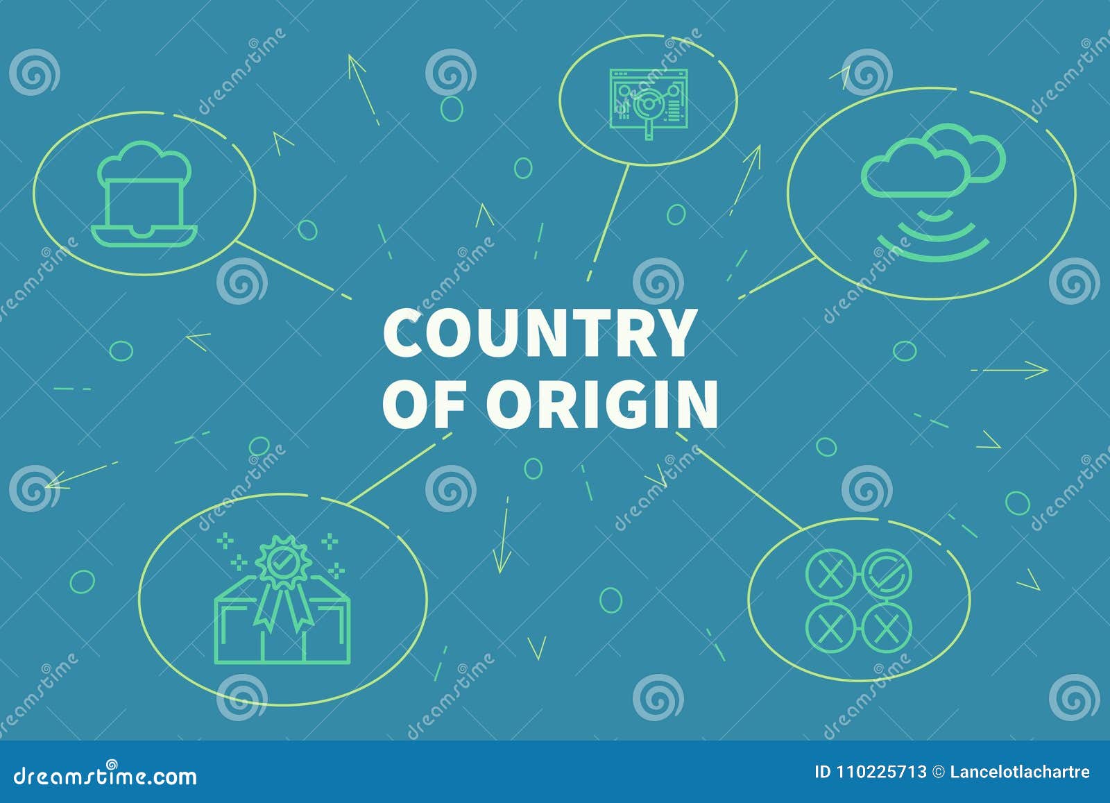 Conceptual Business Illustration with the Words Country of Origin Stock ... Conceptual Business Illustration with the Words Country of Origin Stock ...