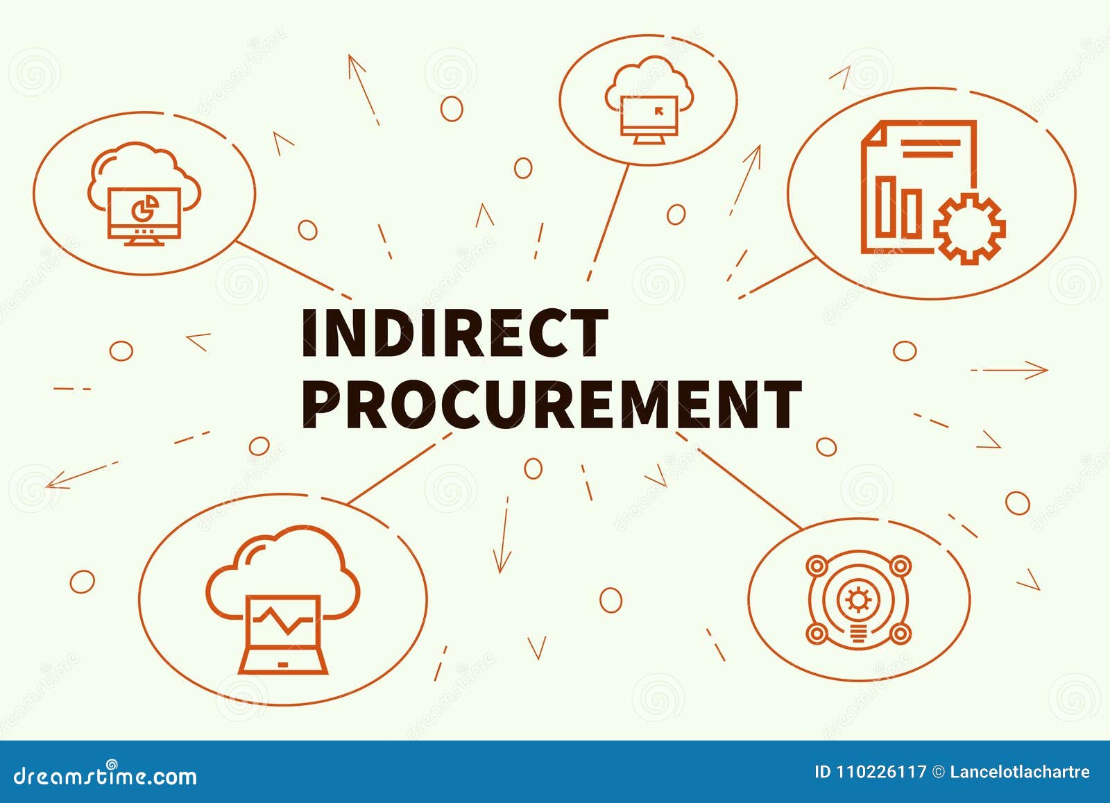 Indirect Vector Illustration | CartoonDealer.com #97213850