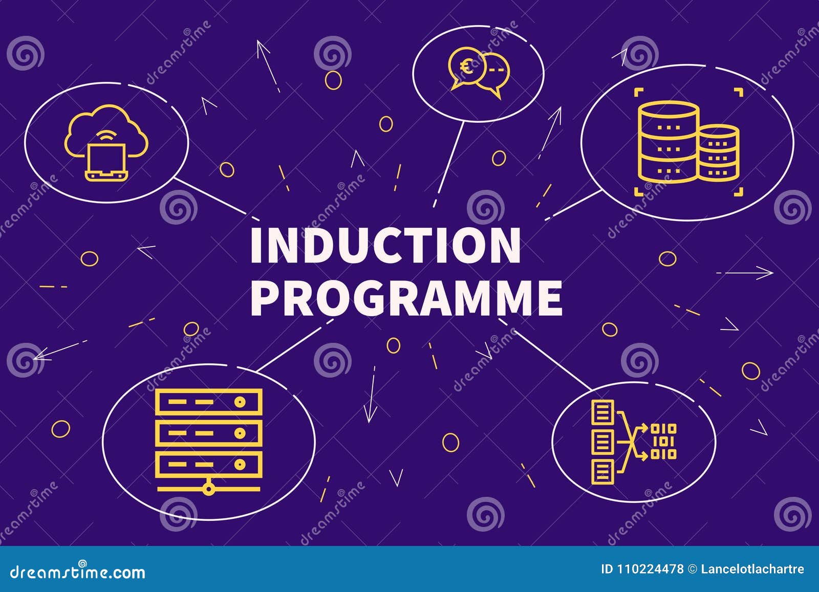 Conceptual Business Illustration with the Words Induction Programme ...