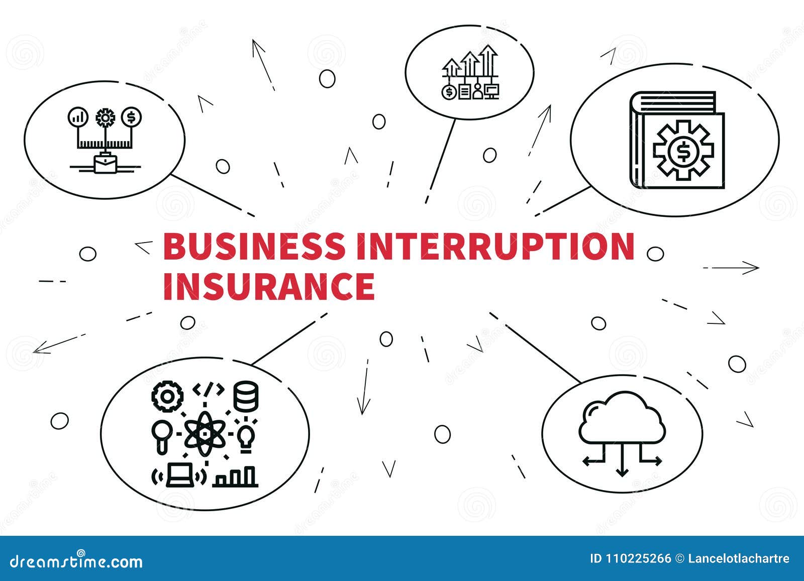 Conceptual Business Illustration with the Words Business Interruption ...