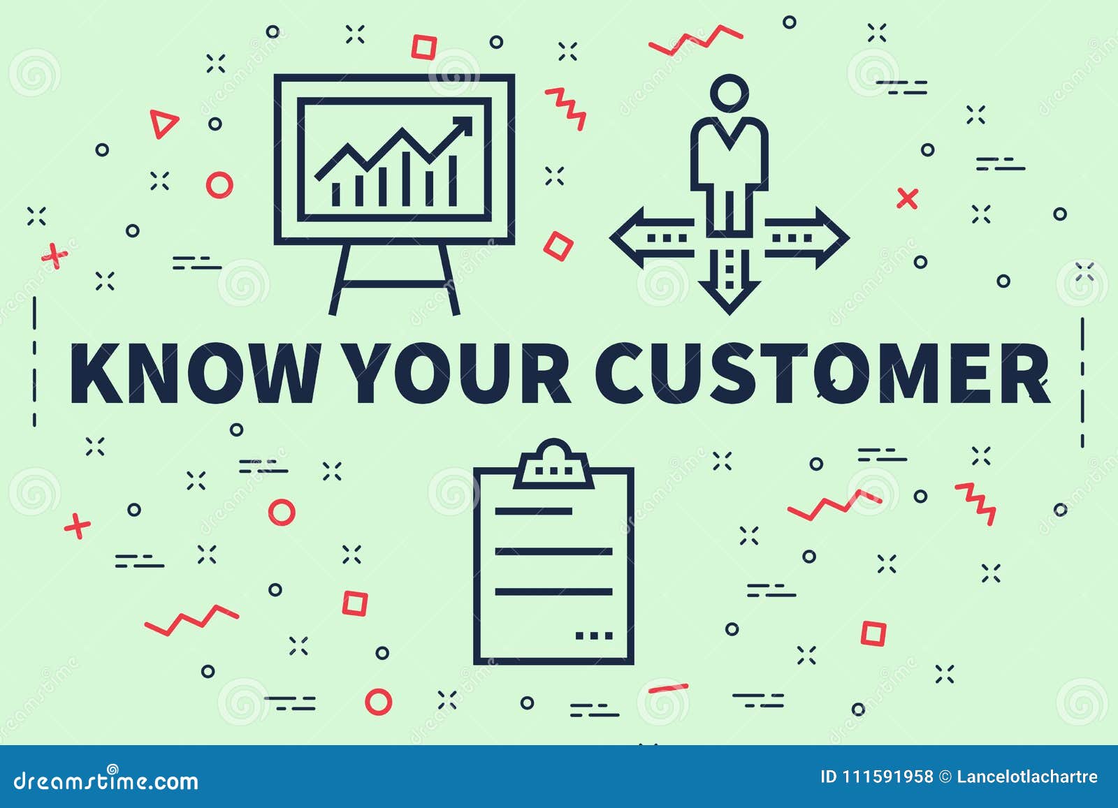 Conceptual Business Illustration with the Words Know Your Custom Stock ...