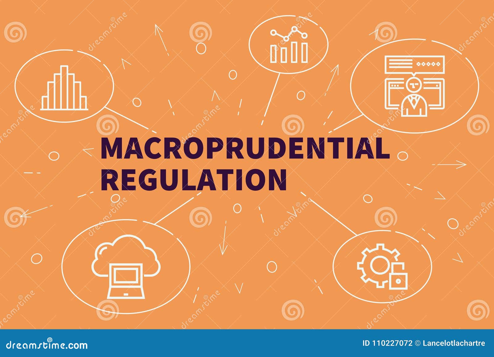 Macroprudential Regulation Stock Illustrations – 4 Macroprudential ...