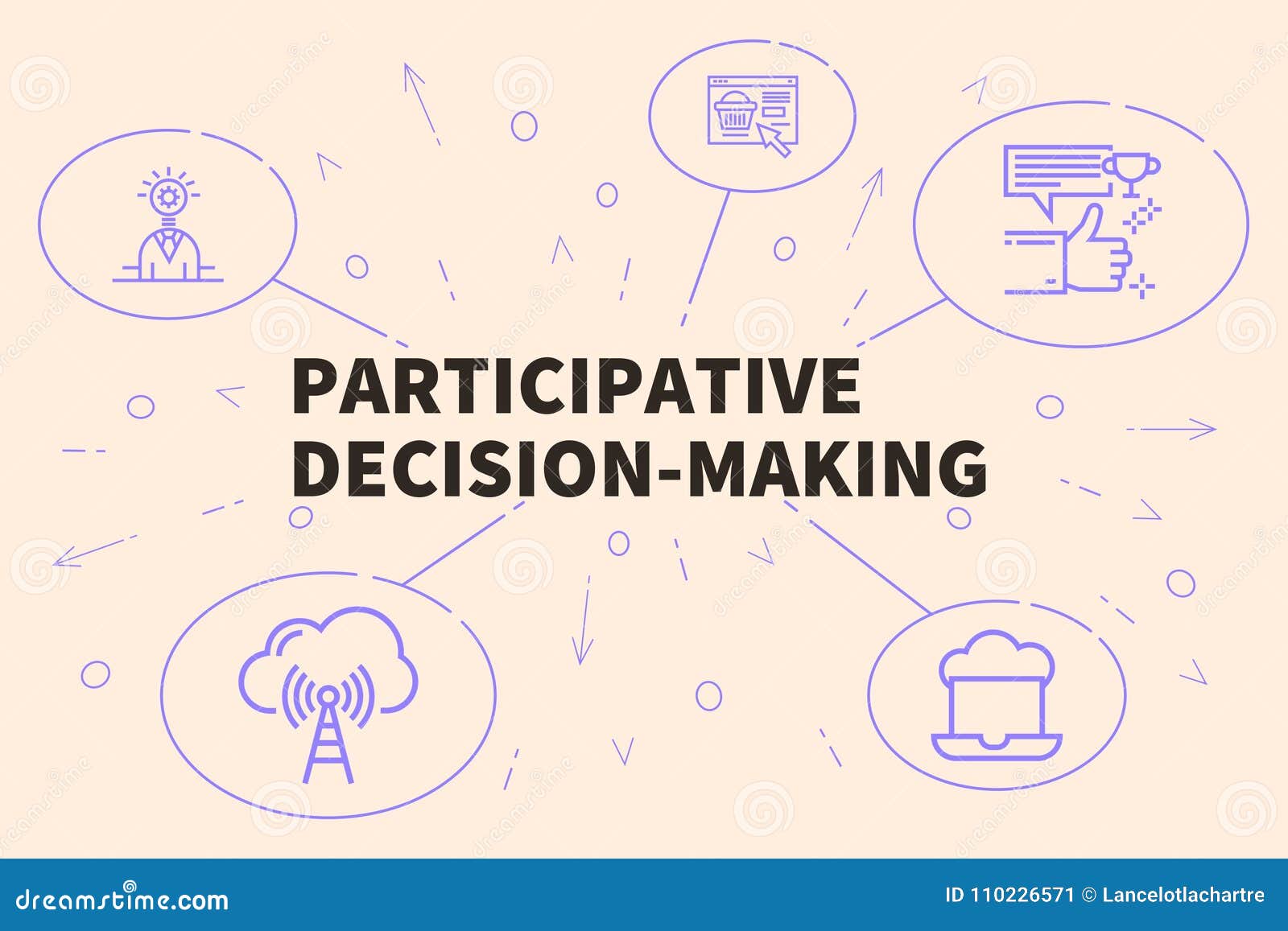 Conceptual Business Illustration with the Words Participative De Stock ...