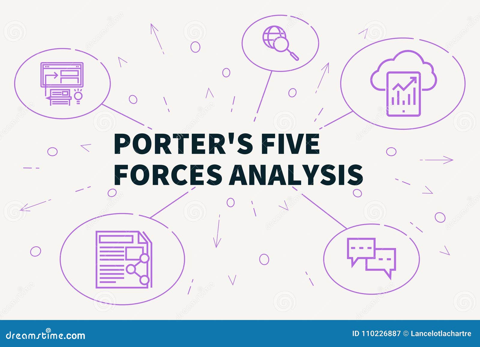 Conceptual Business Illustration with the Words Porter S Five Fo Stock ...