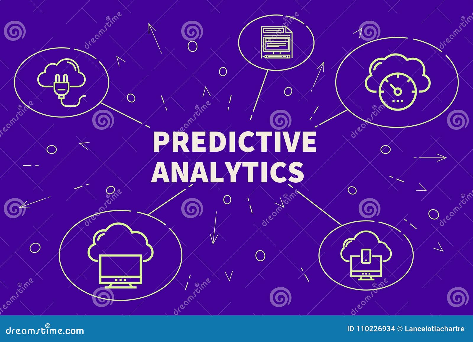 Analytics Words Collage Background Performance Measurement Metrics ...