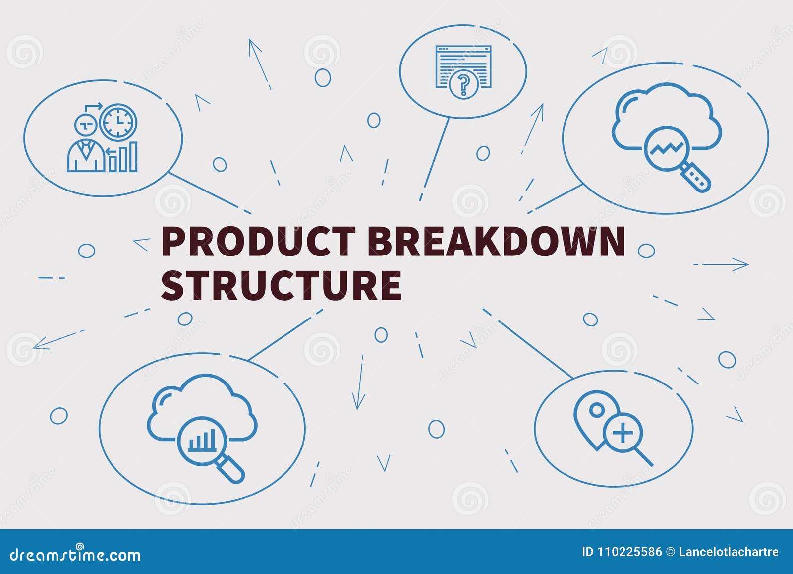 Breakdown In The Production System, Deviation From The Norms, Broken ...