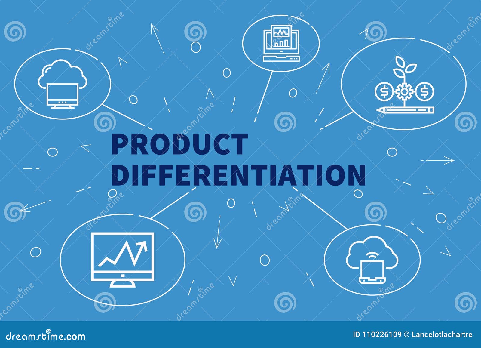 Product Differentiation Vector Infographic In Minimal Outline Style ...