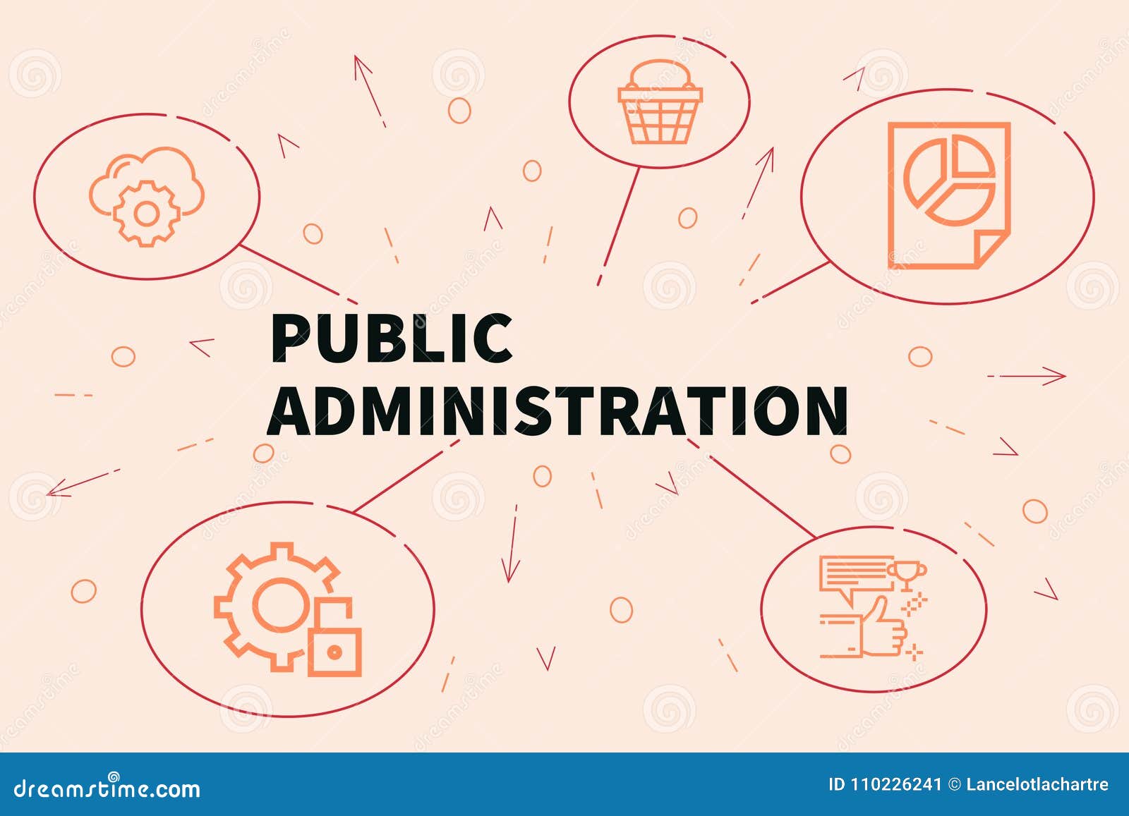 Conceptual Business Illustration with the Words Public Administration ...