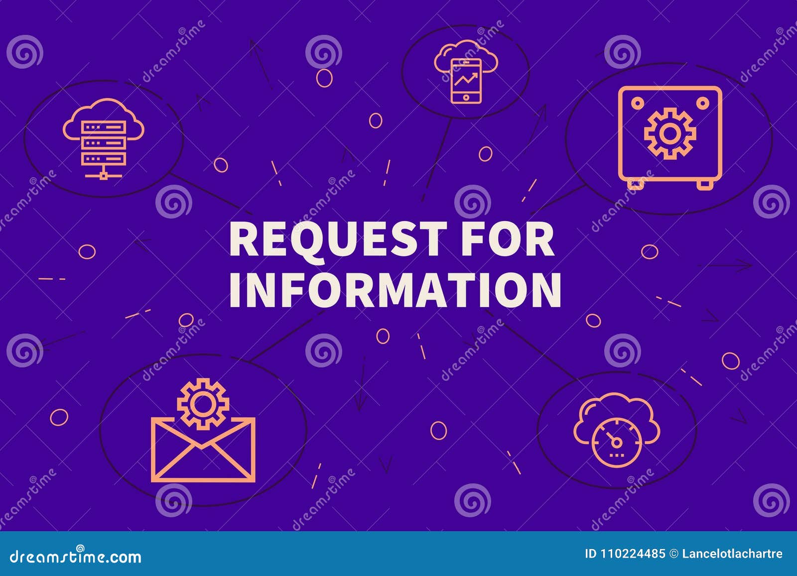 Conceptual Business Illustration with the Words Request for Info Stock ...