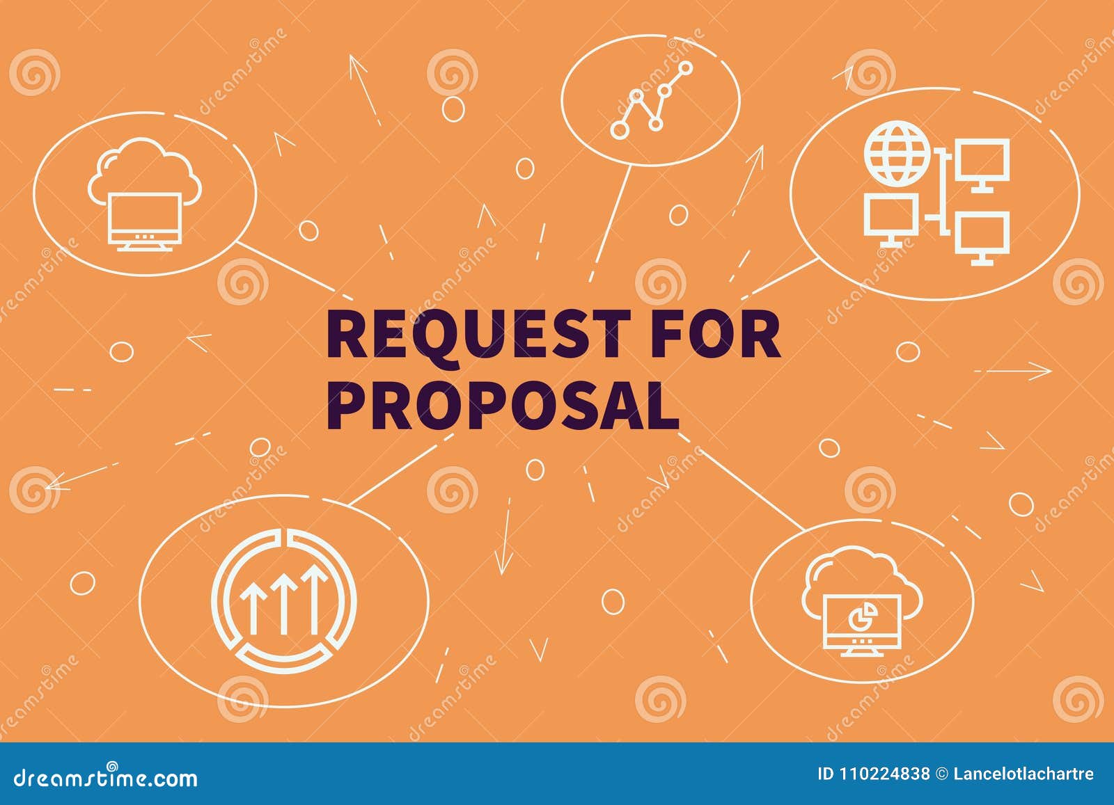 RFP, Request For Proposal Icon Cartoon Vector | CartoonDealer.com ...