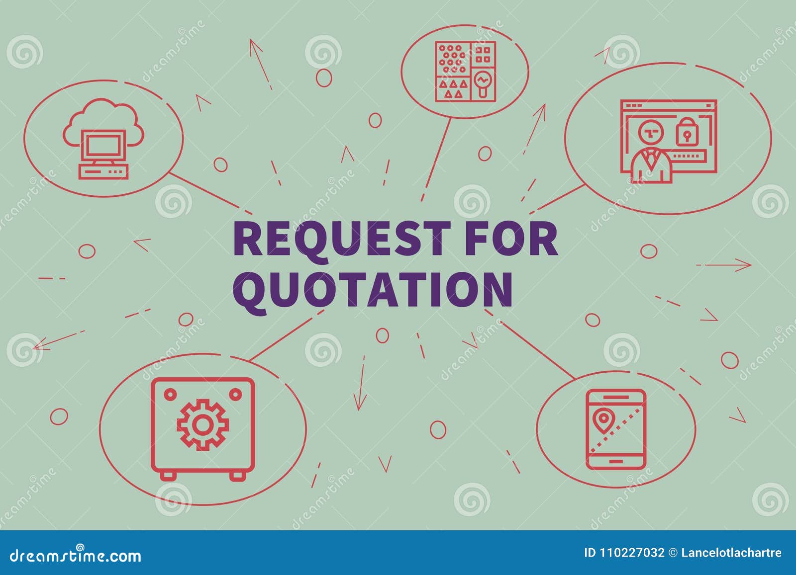 Conceptual Business Illustration with the Words Request for Quot Stock ...