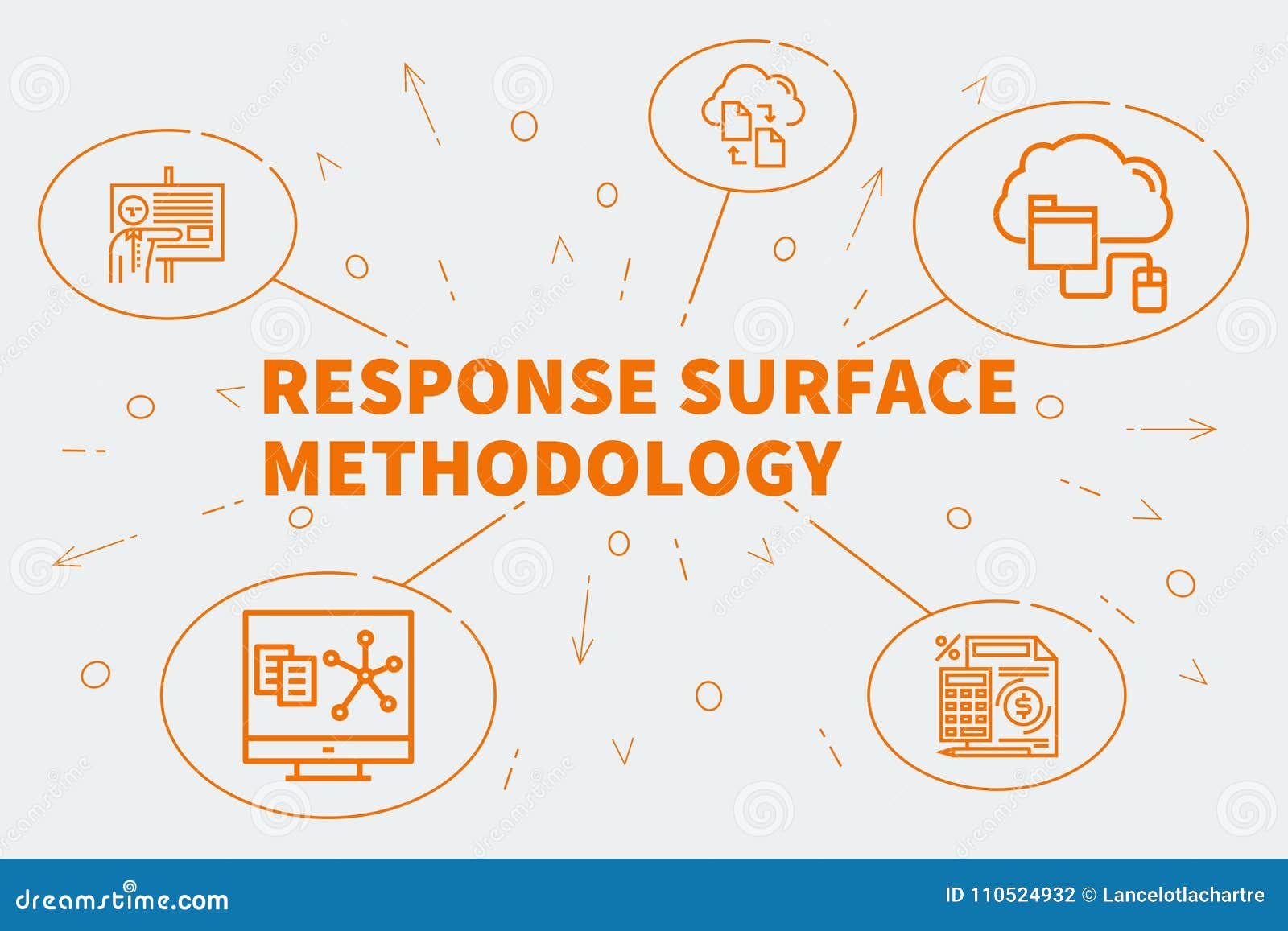 Conceptual Business Illustration with the Words Response Surface Stock ...