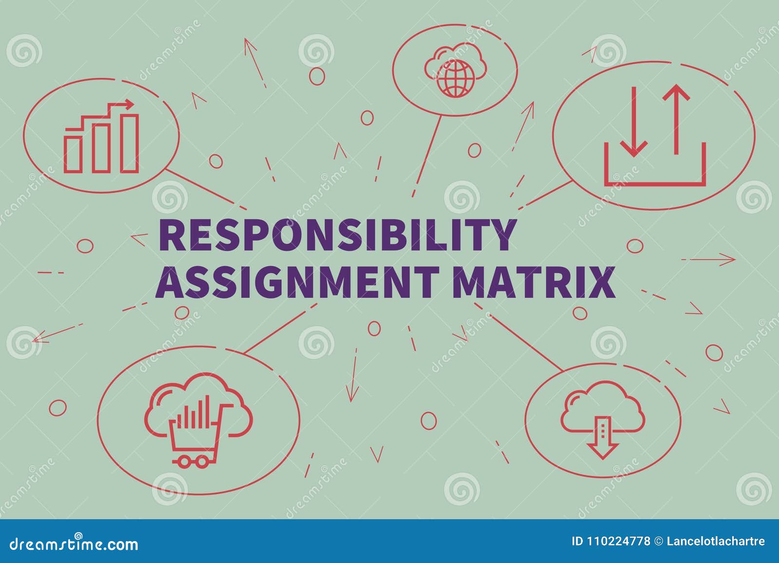 Conceptual Business Illustration with the Words Responsibility a Stock ...