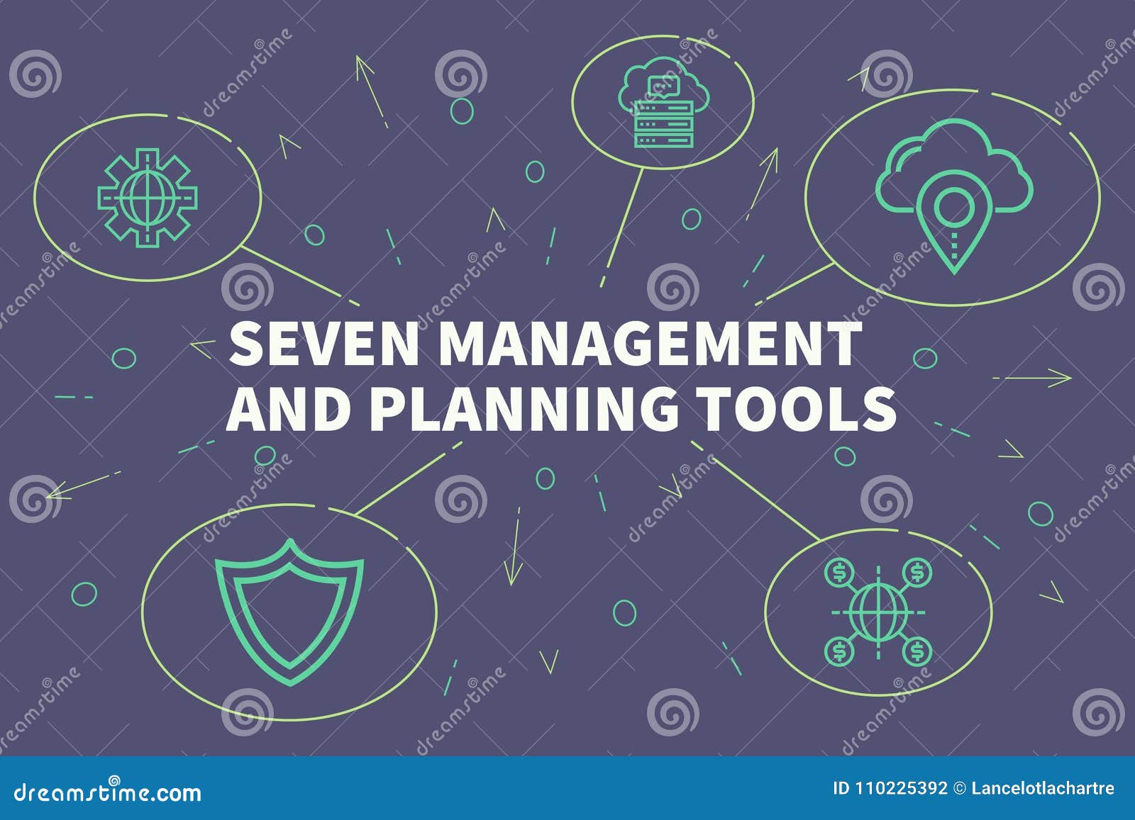 Conceptual Business Illustration with the Words Seven Management Stock ...