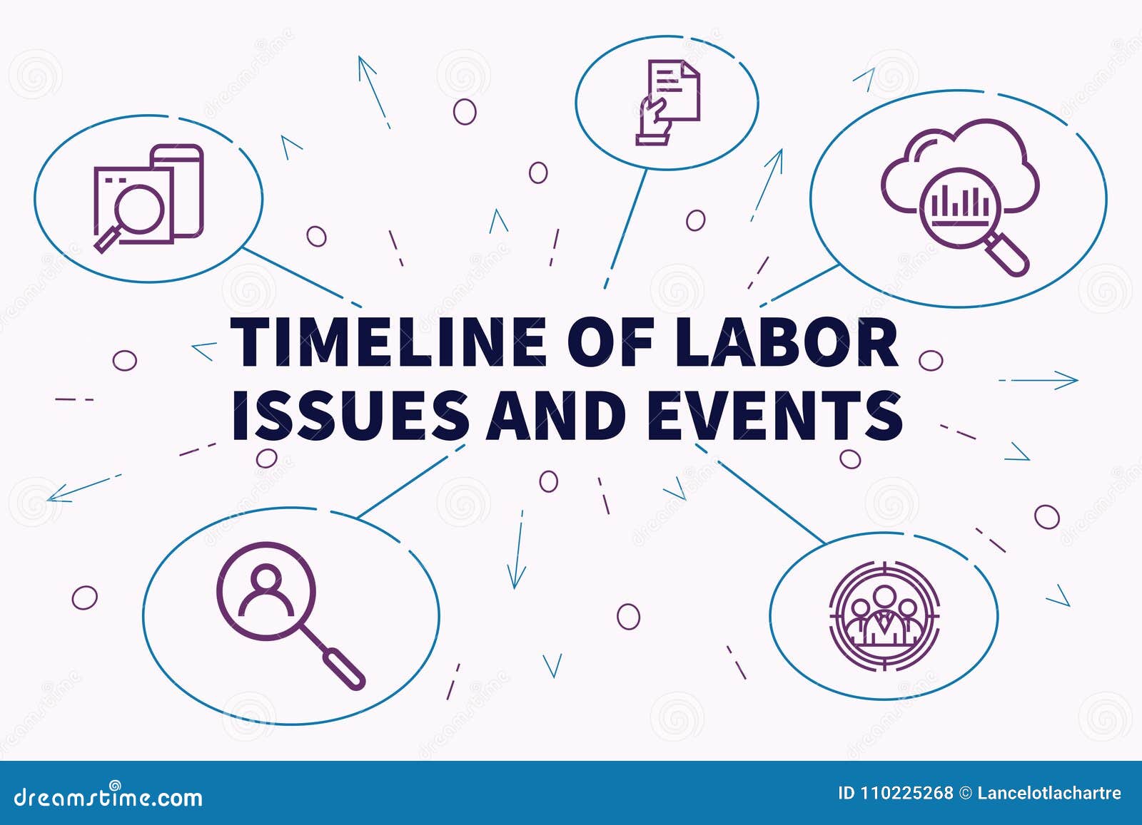 Labor Issues In Agriculture Red Word Concepts Red Banner Cartoon Vector ... Labor Issues In Agriculture Red Word Concepts Red Banner Cartoon Vector ...