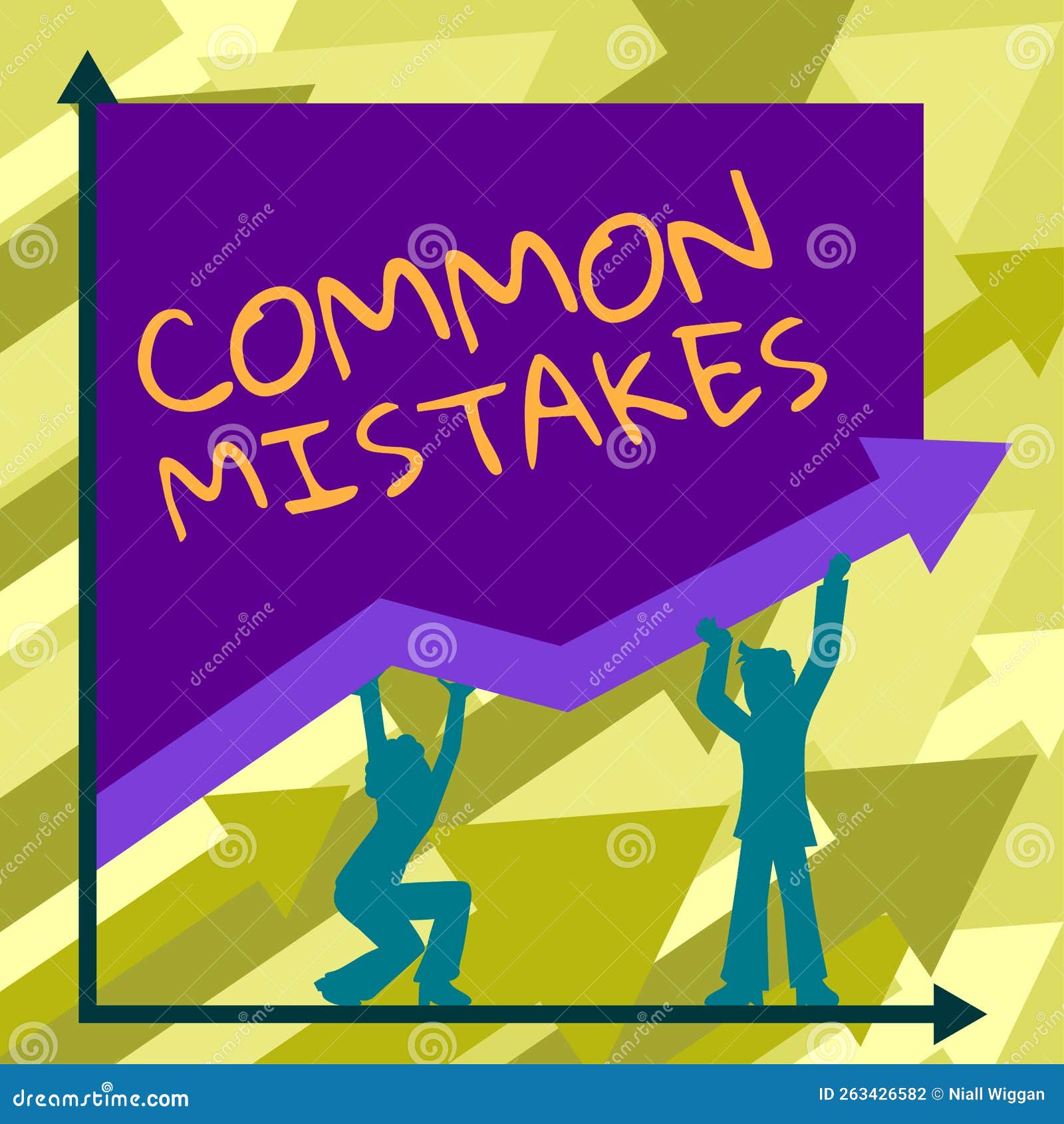 Conceptual Caption Common Mistakes. Business Approach Actions that are ...