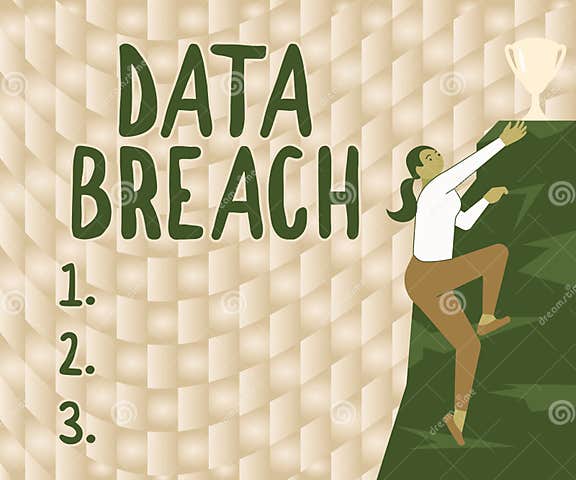 Conceptual Caption Data Breach. Business Idea Unauthorized Release of ... Conceptual Caption Data Breach. Business Idea Unauthorized Release of ...