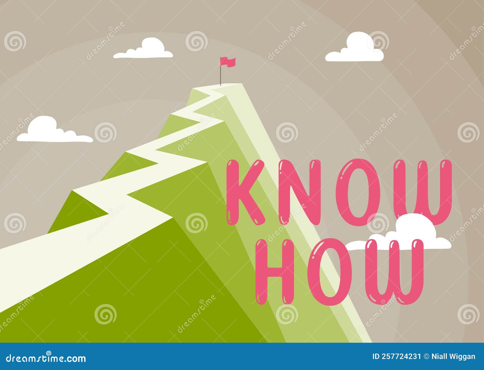 Conceptual Caption Know How. Business Concept the Process To Learn of ...