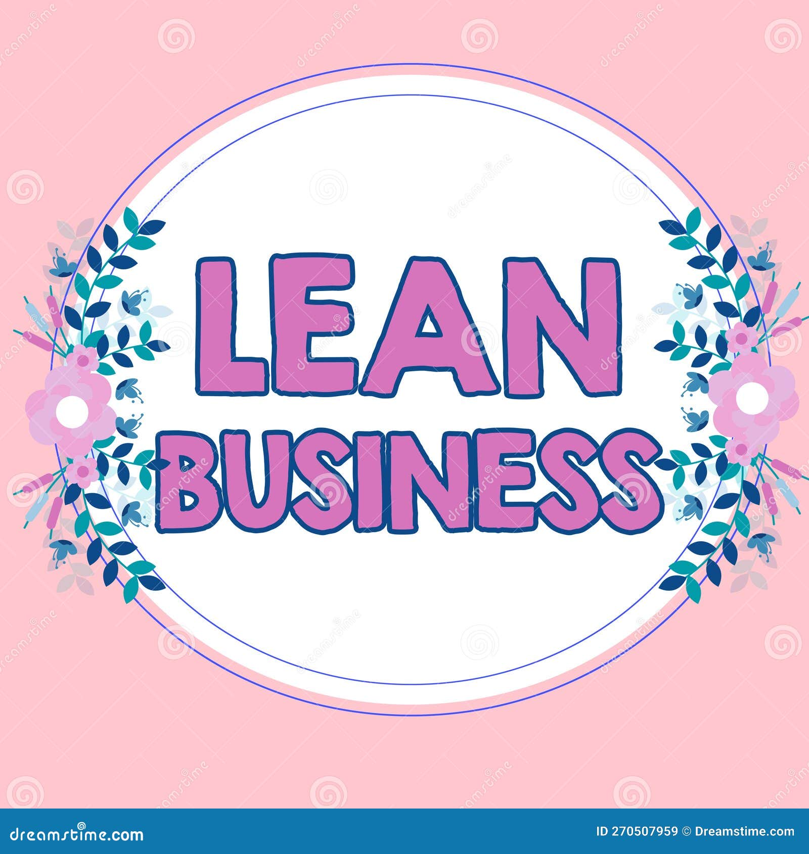 Conceptual Caption Lean Business. Word for Improvement of Waste ... Conceptual Caption Lean Business. Word for Improvement of Waste ...