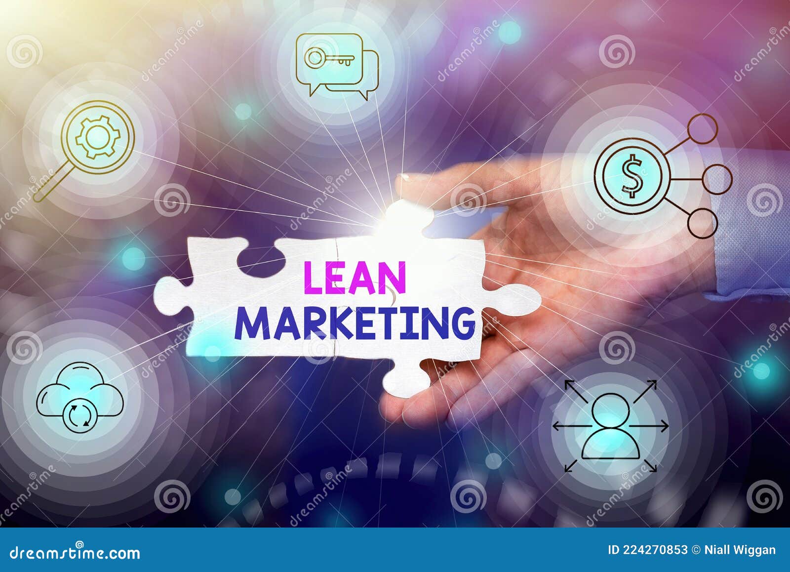 Conceptual Caption Lean Marketing. Concept Meaning in Charge of Testing ... Conceptual Caption Lean Marketing. Concept Meaning in Charge of Testing ...